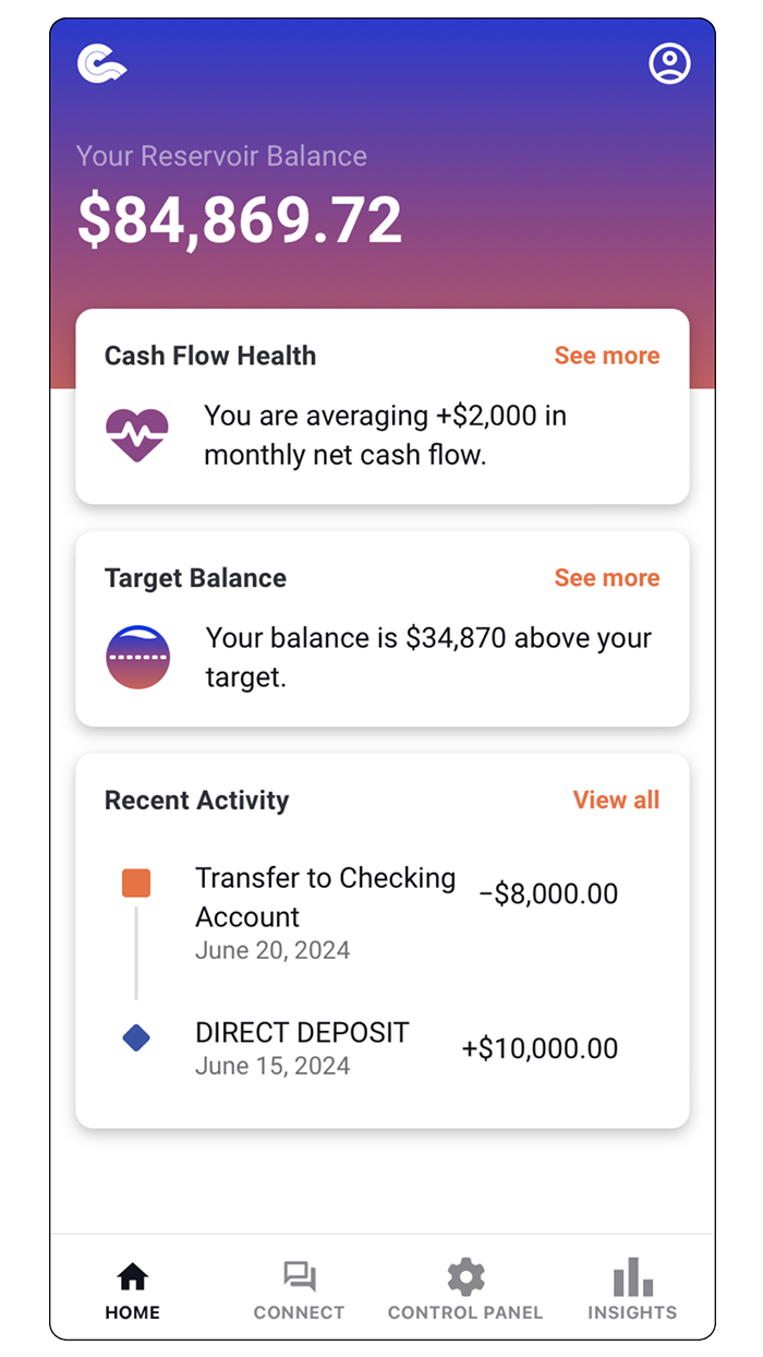 Currence | Individuals and Members